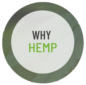 The Hempville - Hemp Supplier- Products and Services